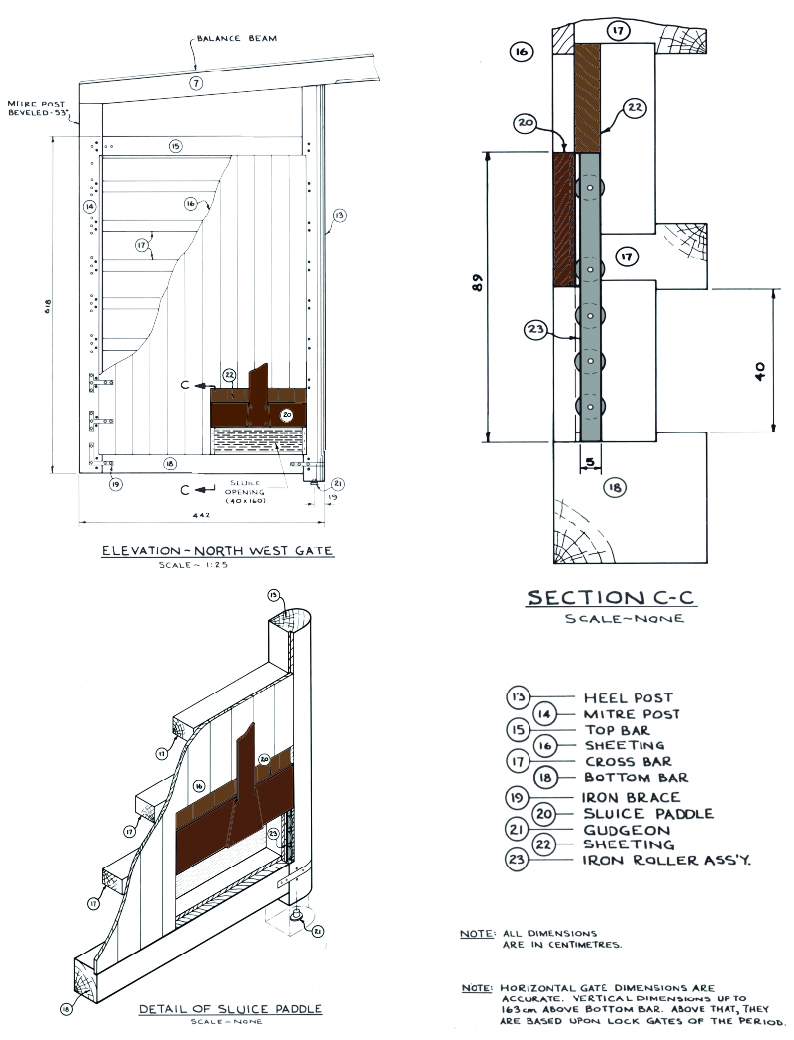 W. H. Merritt Gallery: Sluice Paddle